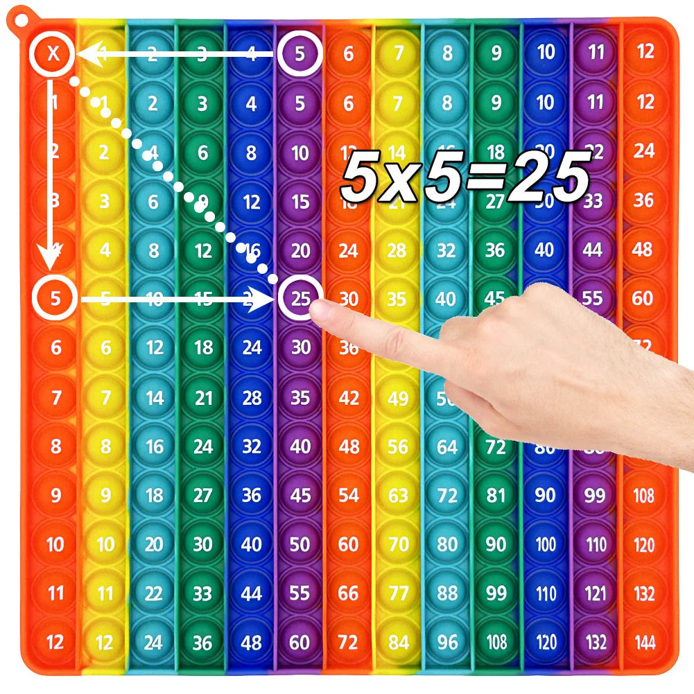 JUEGO DE MULTIPLICACION POP – Semplice Eli